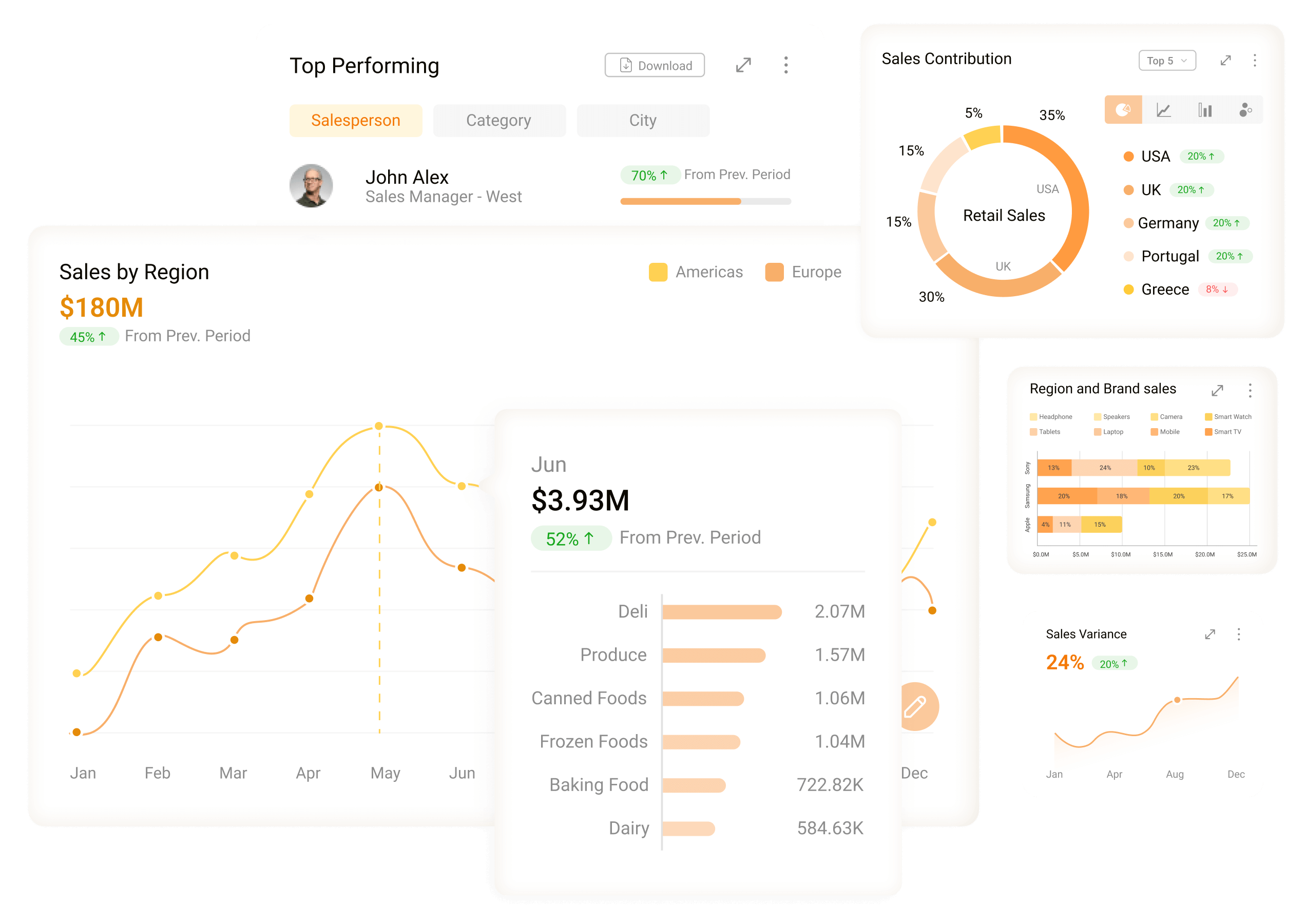 SenseOps | Qlik Sense Code Management and Qlik Cloud Extensions Solutions